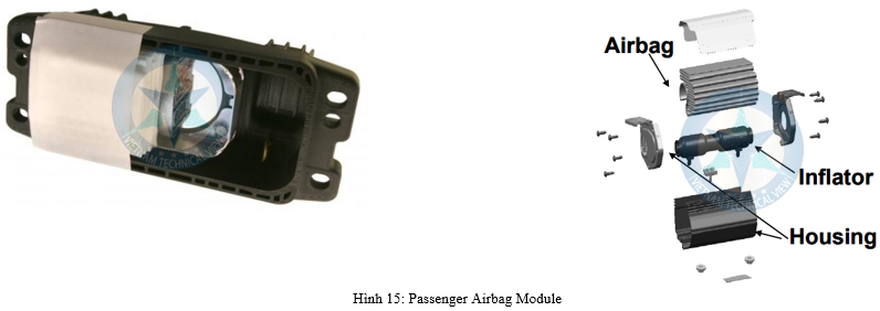 Airbags deployment simulation